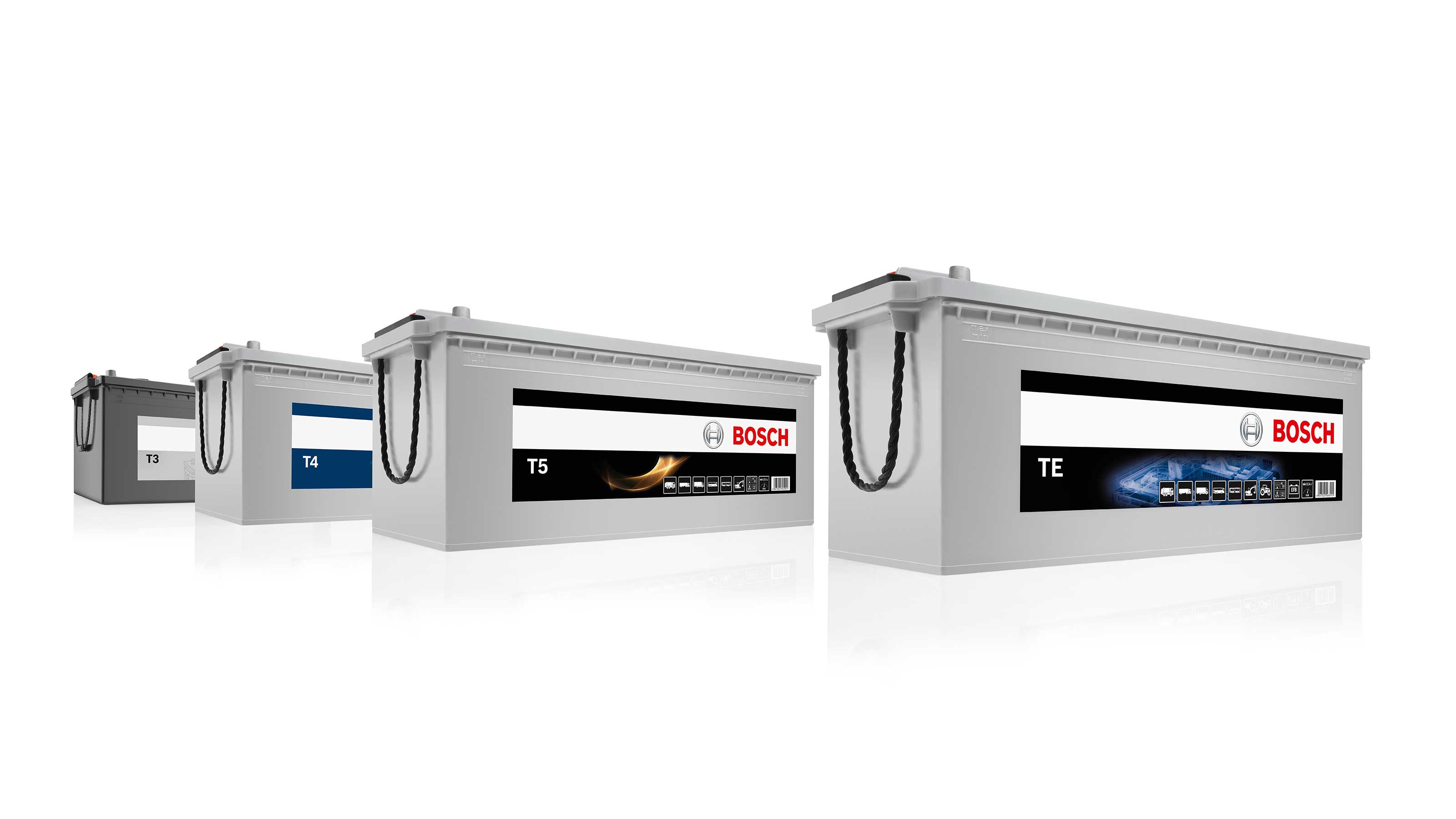 Batteries | Bosch Off-Highway